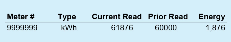 SRP Daytime Saver Price Plan Pilot | SRP