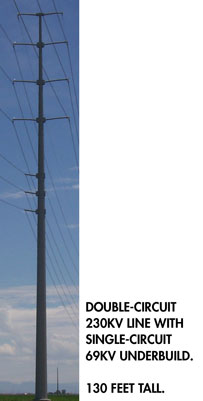 Abel-Pfister-Ball 230 kV transmission project | SRP