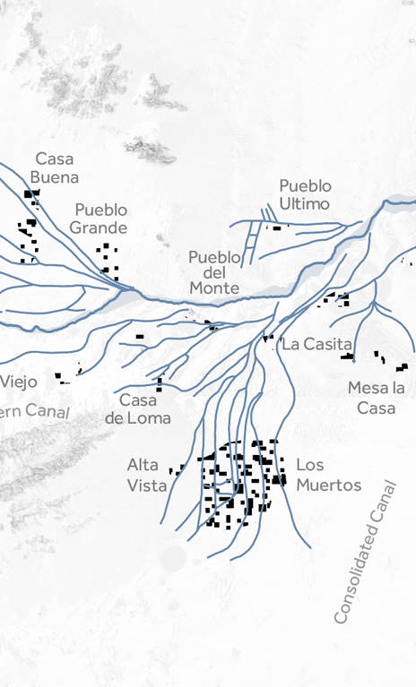 Irrigation resources | SRP